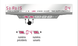 Numéro d'identification - Gamma Solutions